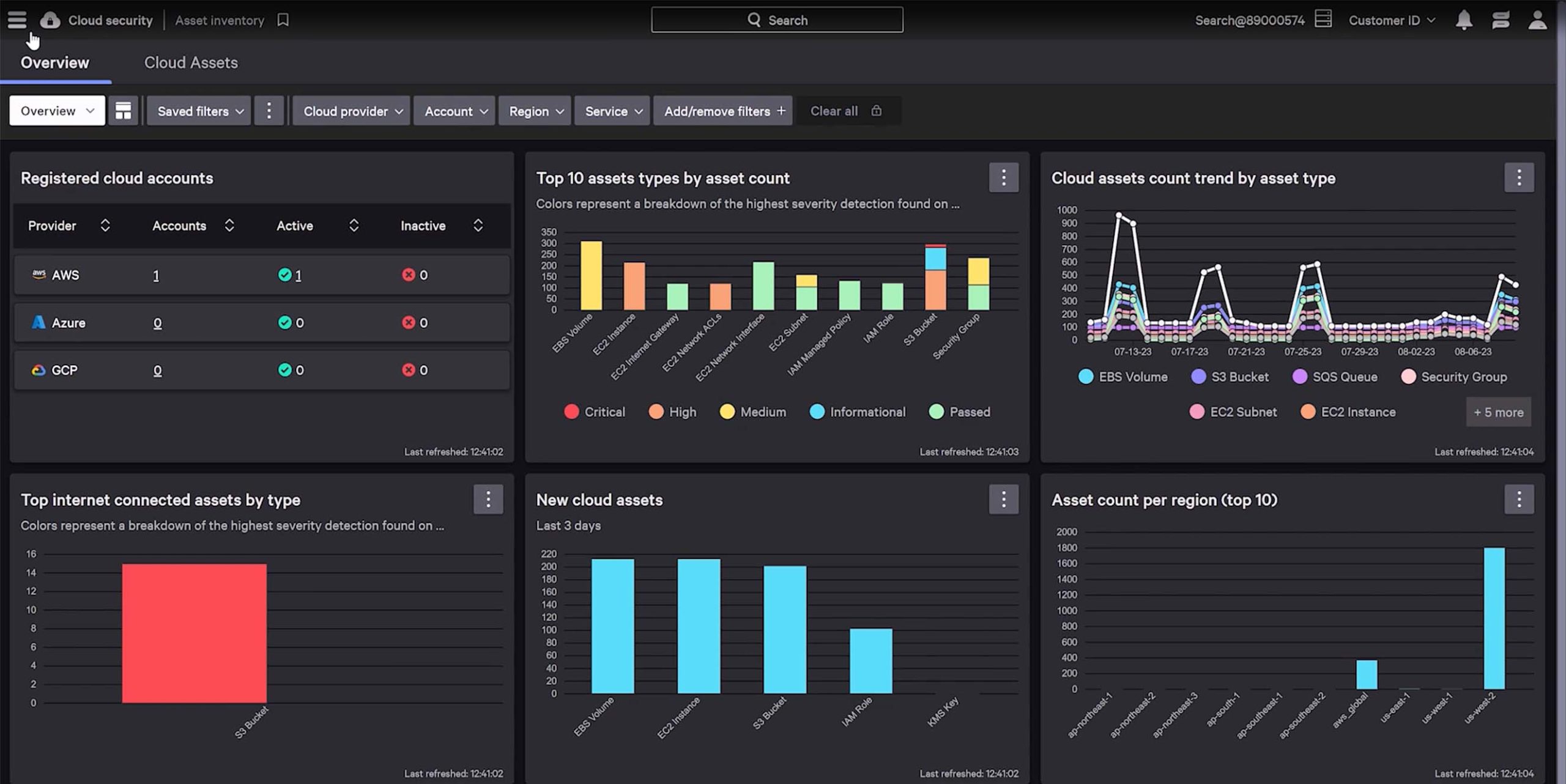 CrowdStrike Falcon® Cloud Security: Secure Your Infrastructure (as Code)