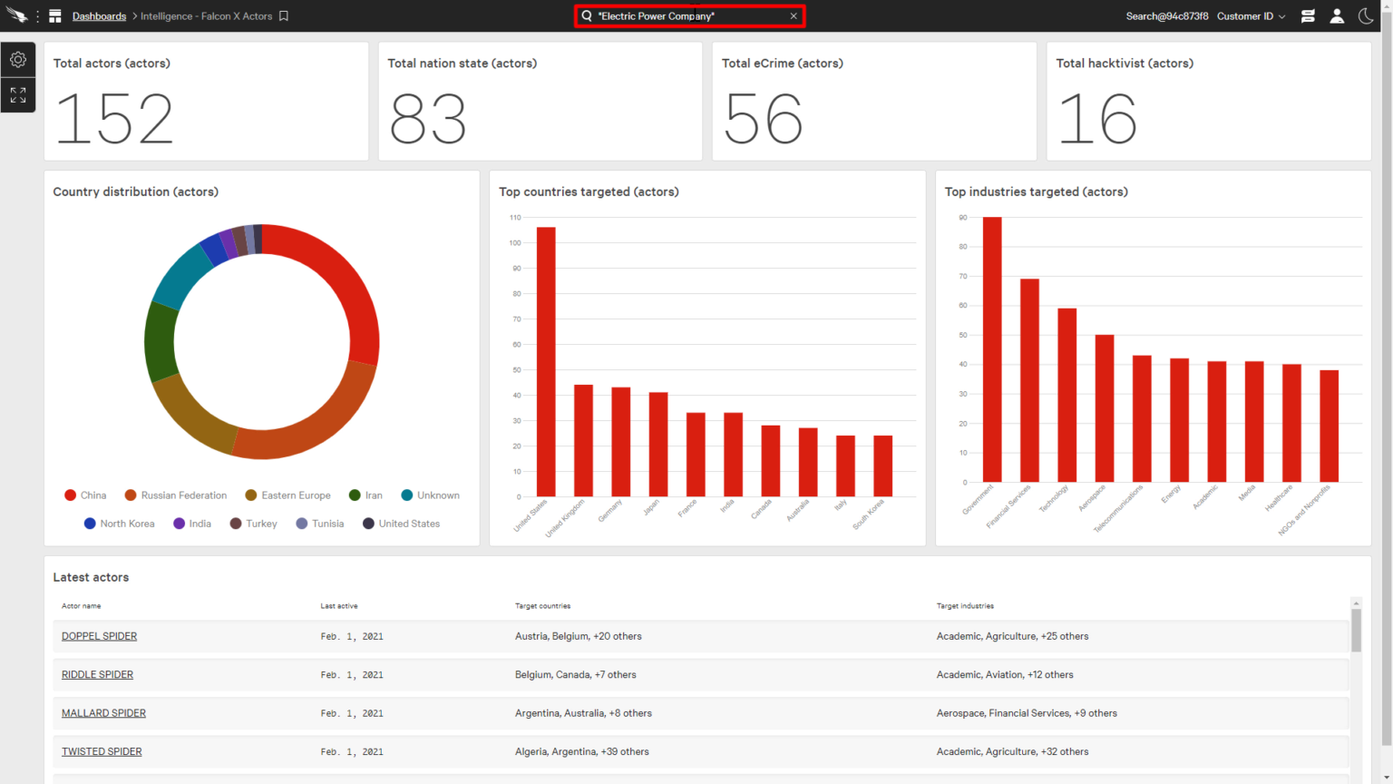 Adversary Intelligence - Recon Search - crowdstrike.com