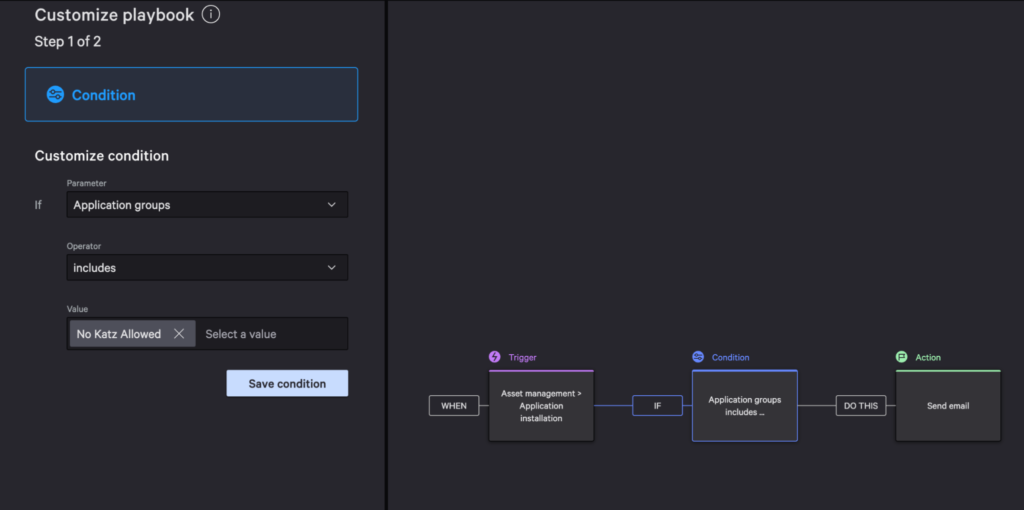 Automated Alerts And Response Actions For Applications Tech Hub
