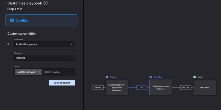 Automated Alerts and Response Actions for Applications | Tech Hub