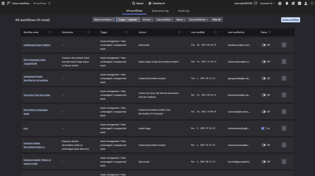 Automated Alerts and Response Actions for Applications | Tech Hub