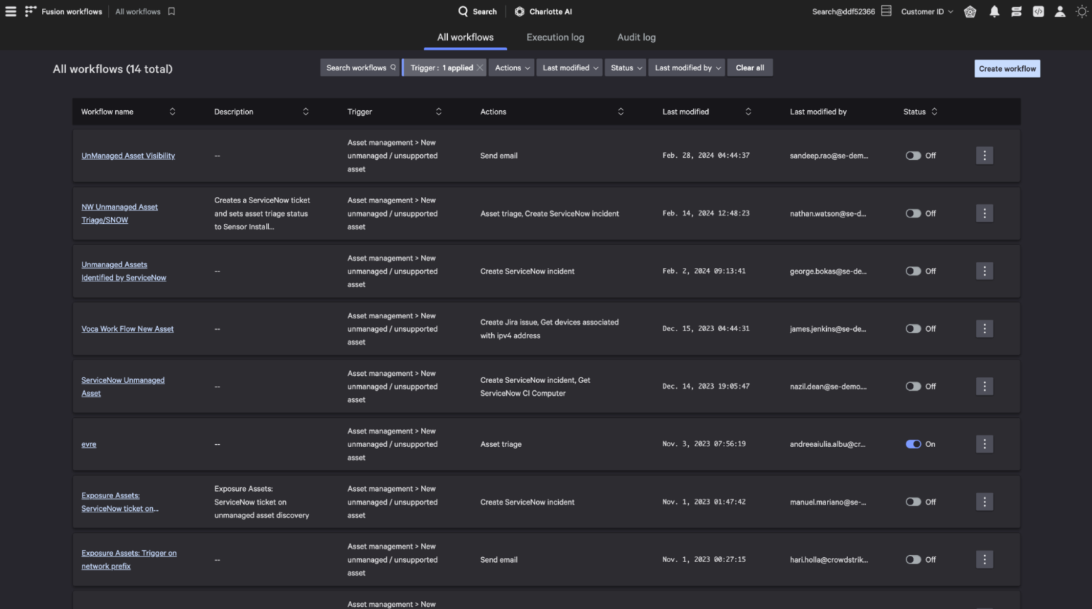 Automated Alerts and Response Actions for Applications | Tech Hub