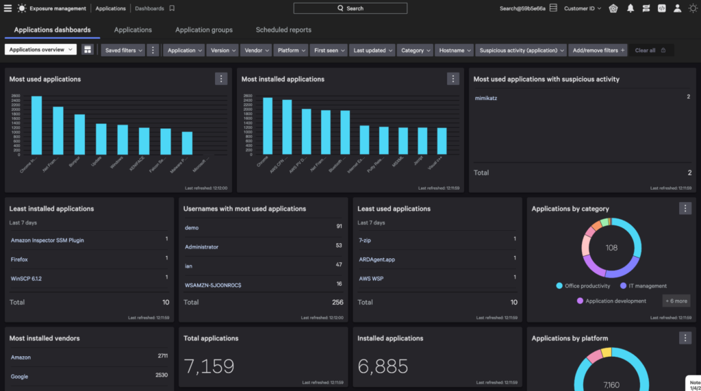 Automated Alerts and Response Actions for Applications | Tech Hub