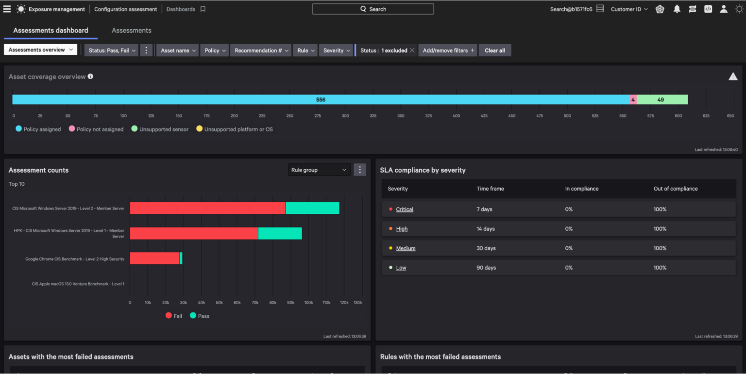 Creating Configuration Assessment Rules | Tech Hub