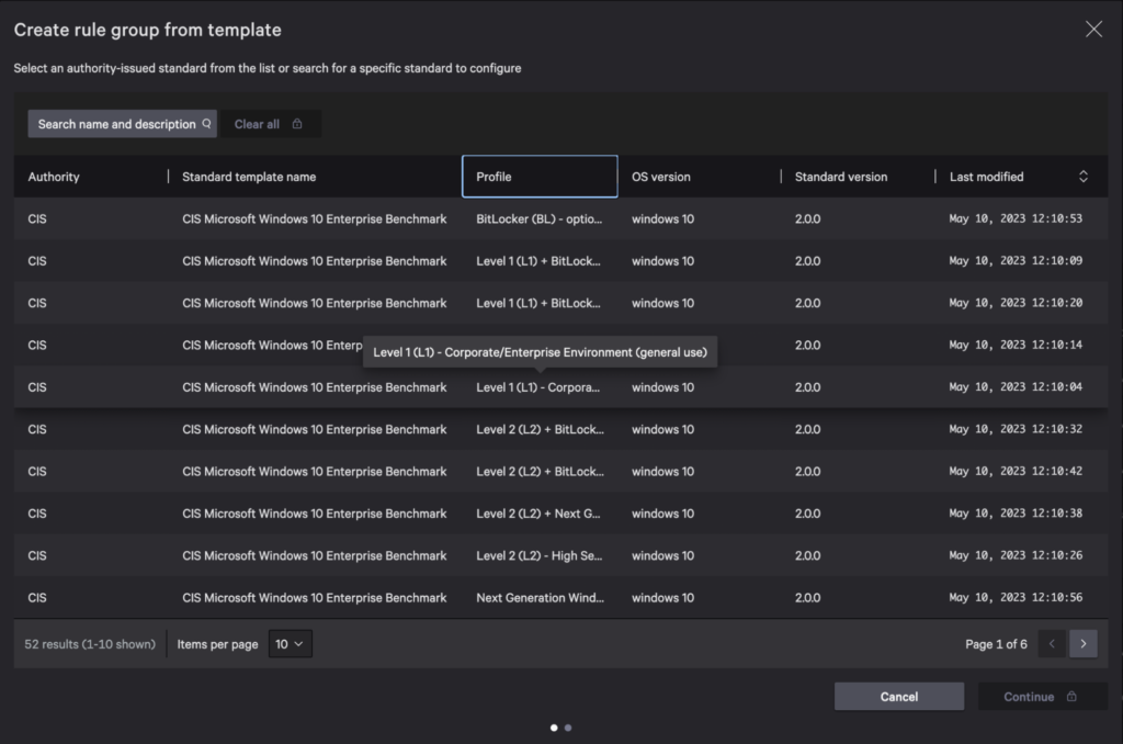 Automated Alerts And Response Actions For Applications Tech Hub