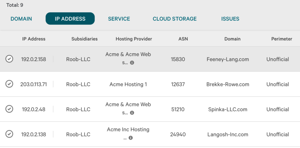 How To Proactively Identify Internet Asset Risks | Tech Hub