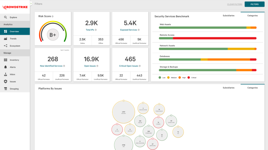 How To Proactively Identify Internet Asset Risks | Tech Hub