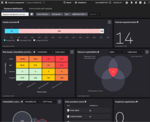 Identifying and Triaging Unmanaged Assets | Tech Hub