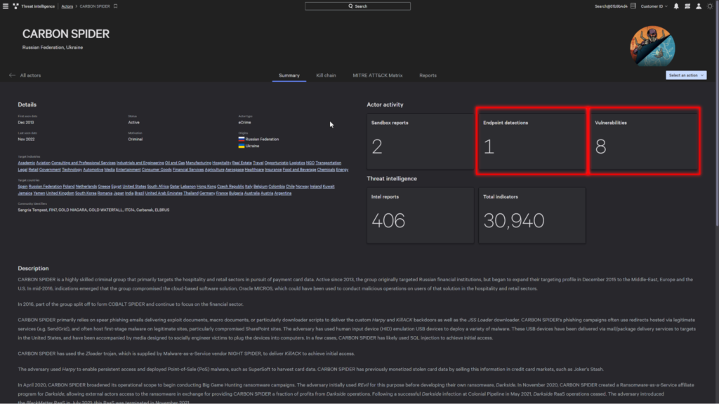 Falcon Adversary Intelligence - crowdstrike.com