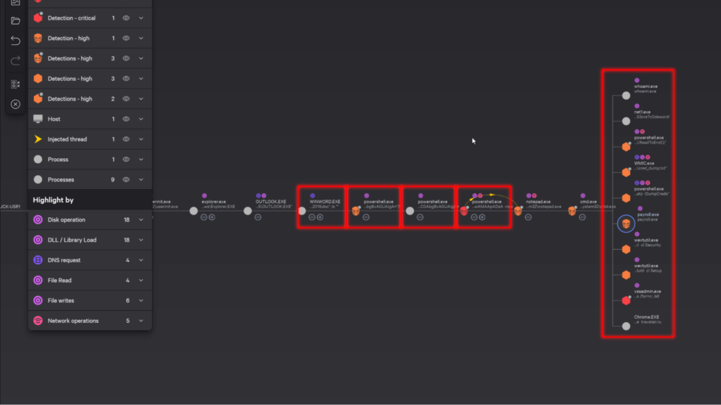 Falcon Adversary Intelligence - crowdstrike.com