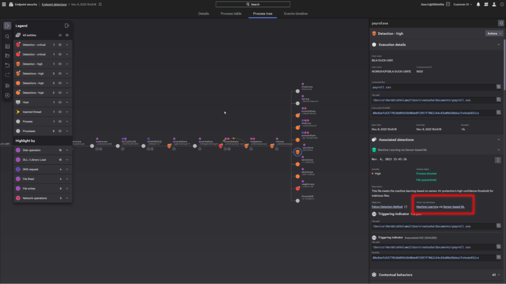 Falcon Adversary Intelligence - crowdstrike.com