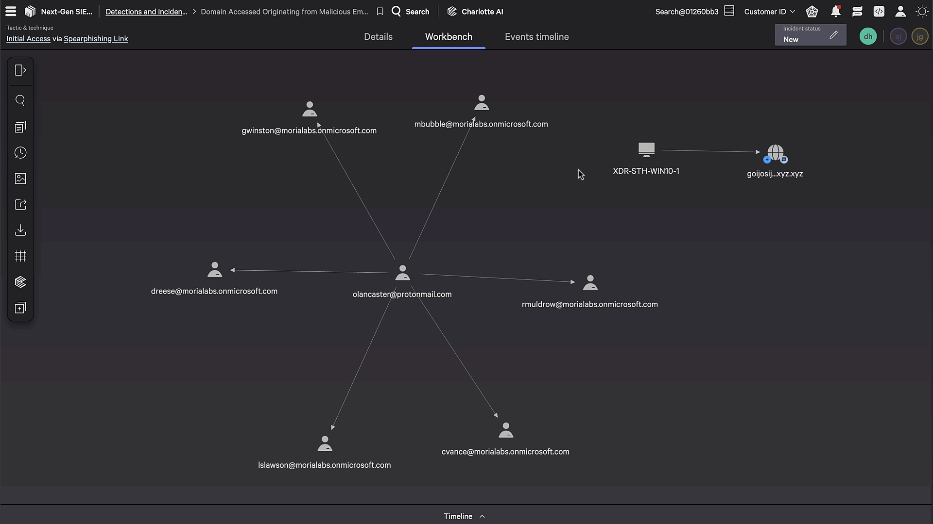 Stop Phishing with Next-Gen SIEM and SOAR | CrowdStrike