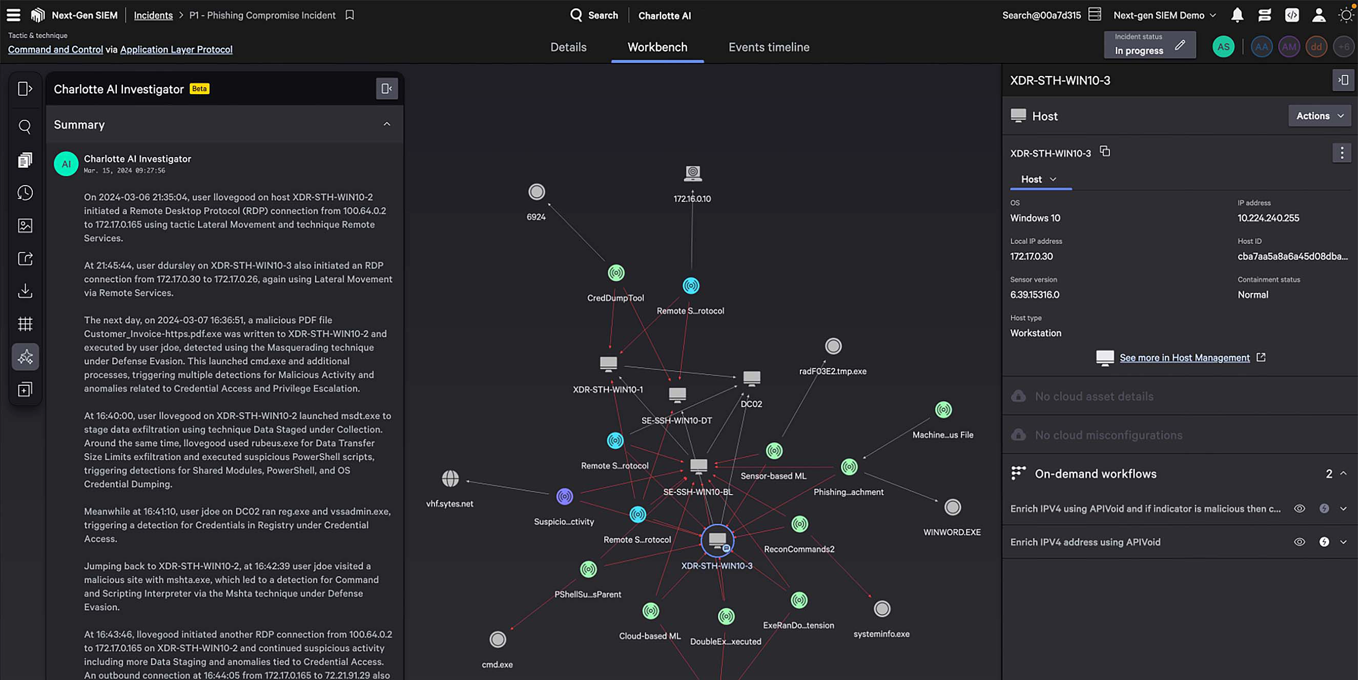 Falcon Fusion: SOAR Framework | Falcon Platform | CrowdStrike
