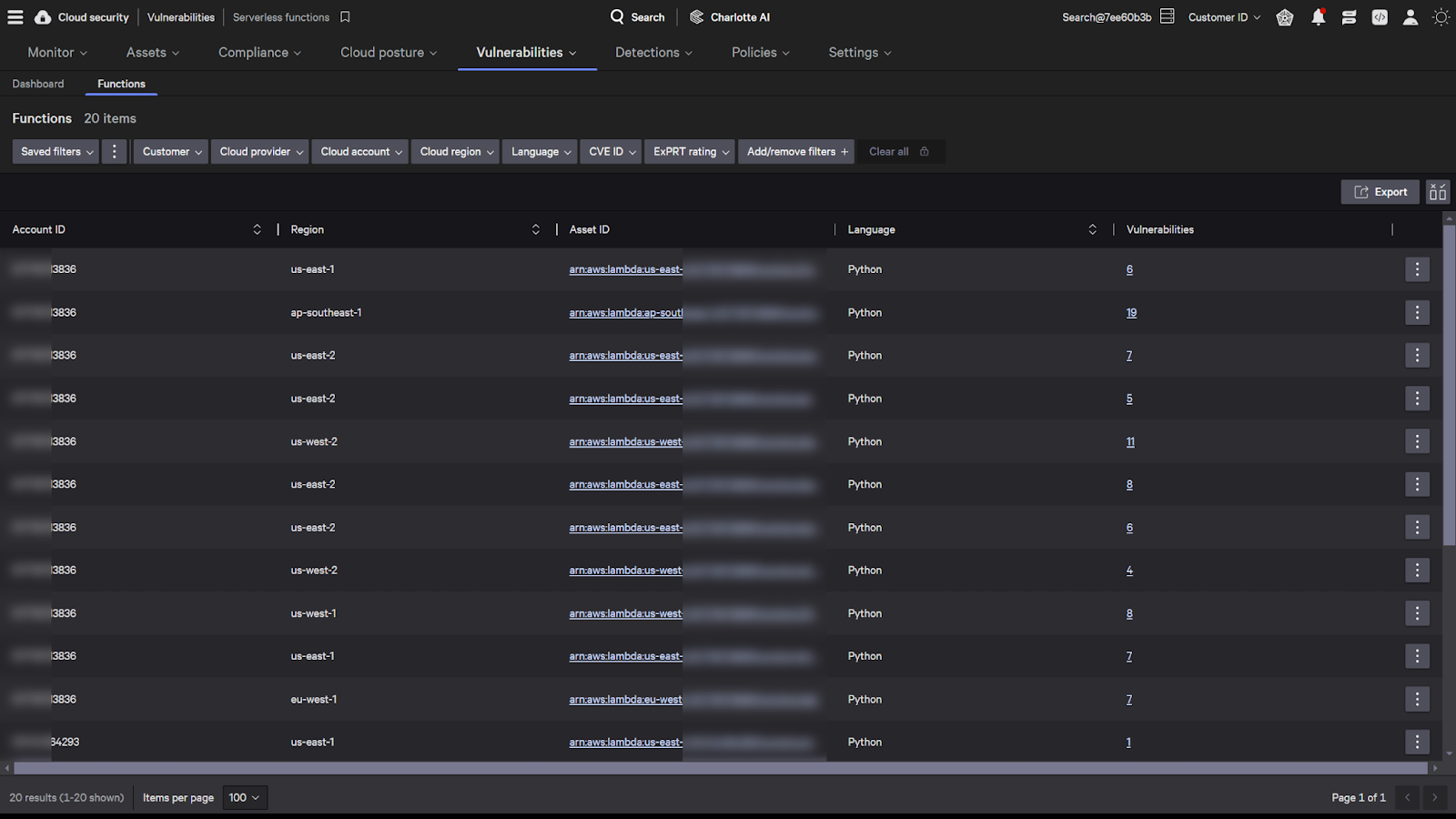 Secure Serverless Functions with Falcon Cloud Security | CrowdStrike