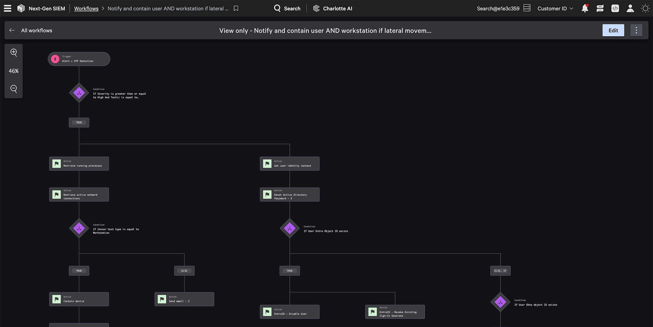 Next-Gen SIEM | CrowdStrike