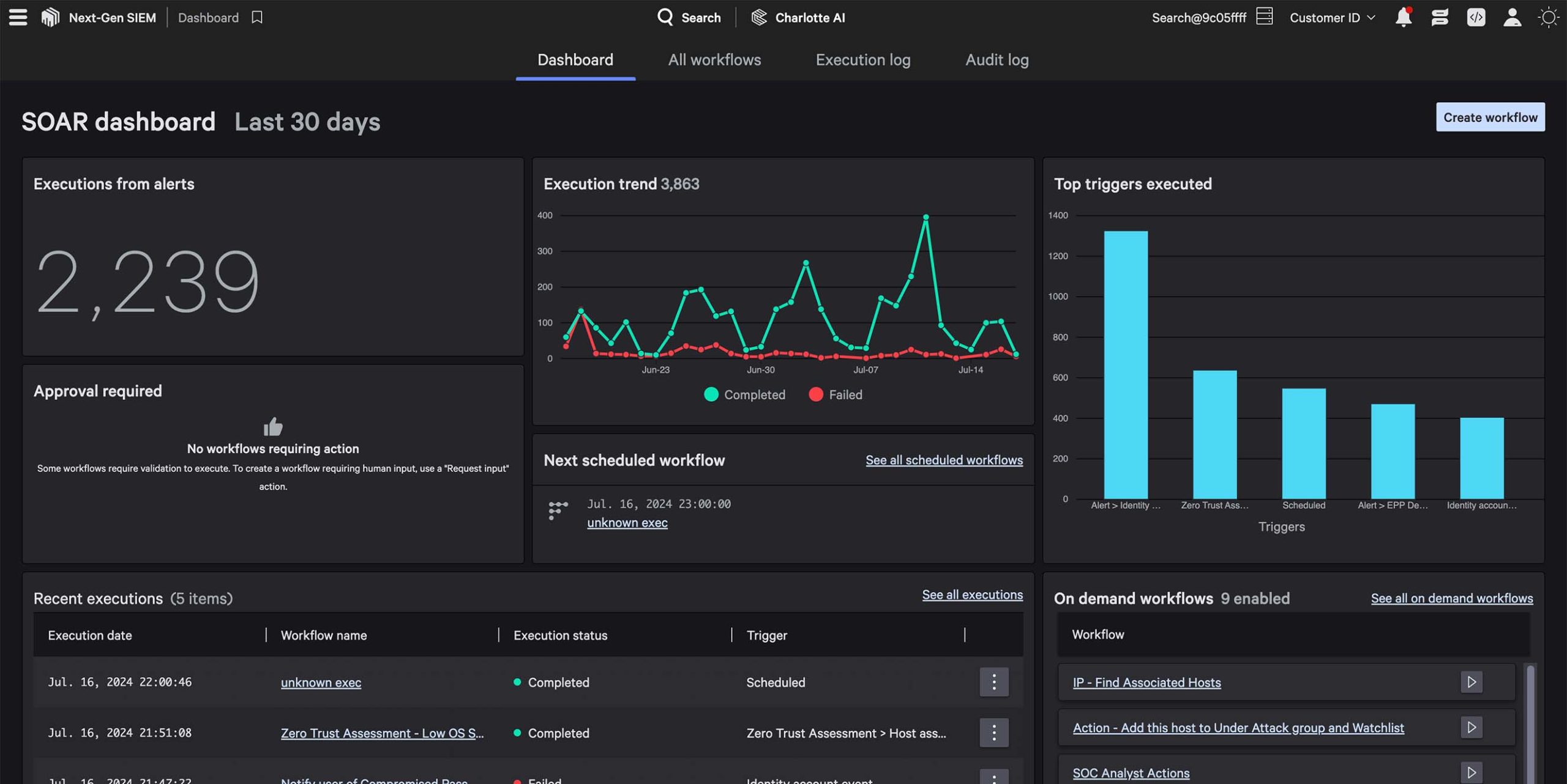 Full Visibility to Detect Attacks Instantly | CrowdStrike Falcon® Next ...