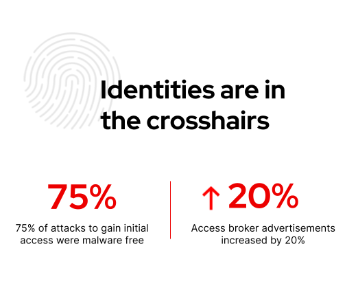 How CrowdStrike Simplifies Ingestion of High-Value Data Into the Falcon ...