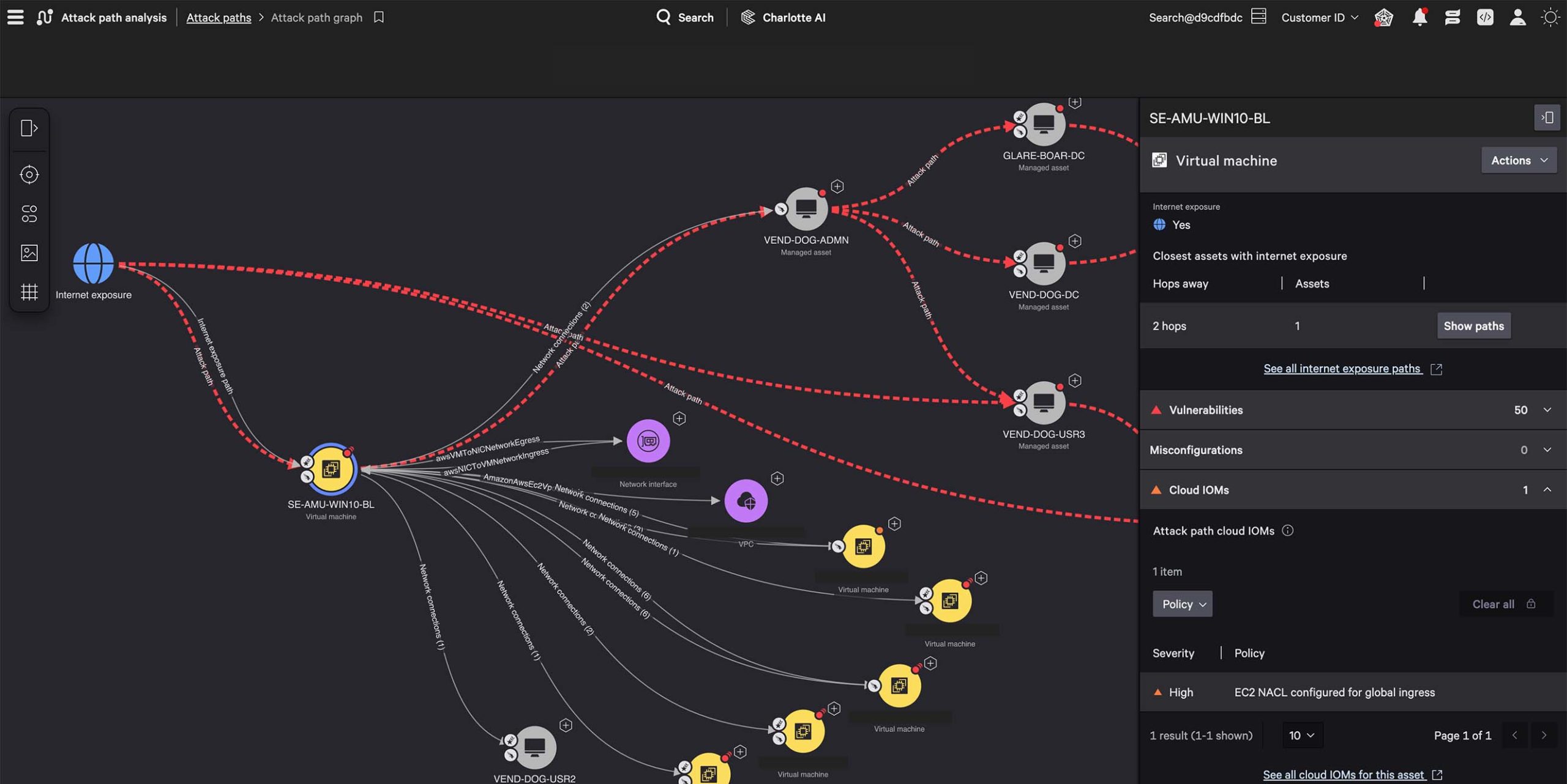 Predictive Path Analysis | CrowdStrike Falcon® Exposure Management