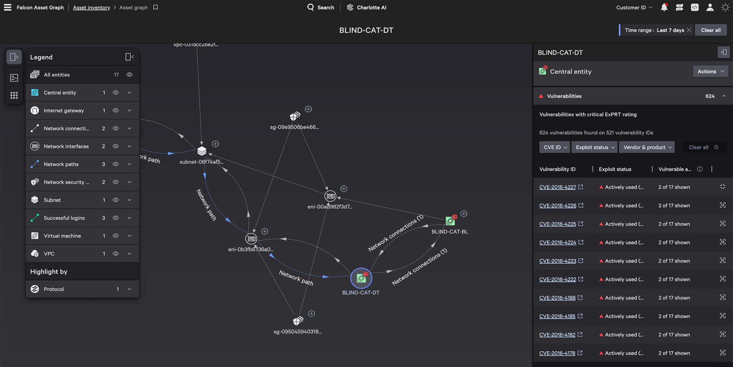 Comprehensive CAASM | CrowdStrike Falcon® Exposure Management