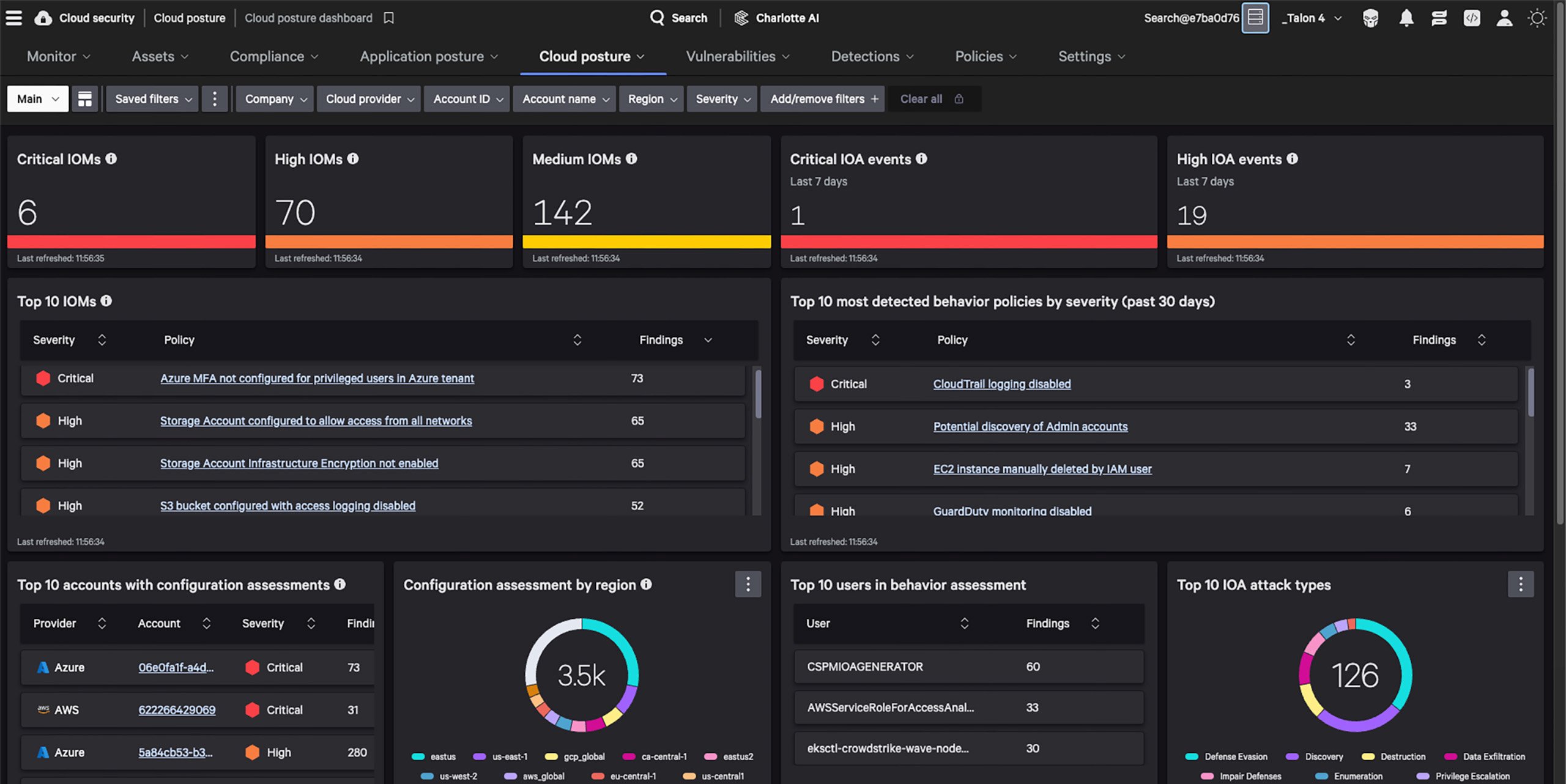 CrowdStrike Falcon® Cloud Security: Cloud Detection and Response (CDR)